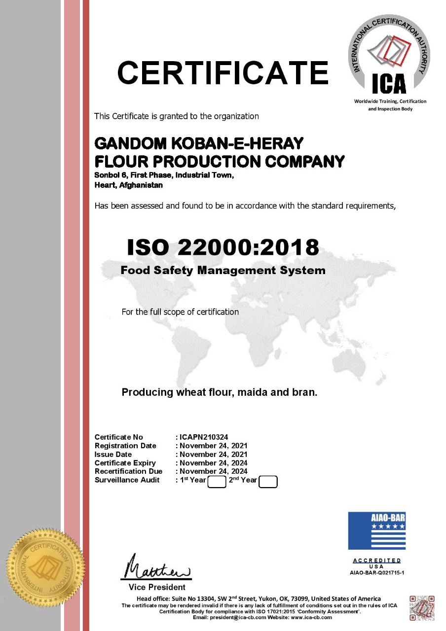 About Us - Gandom Koban Heray